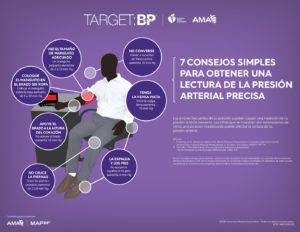 In-Office BP Measurement Infographic_TBP_Spanish – Target:BP