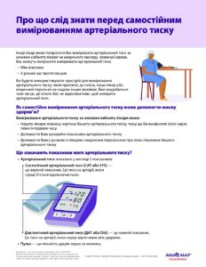 What to know before taking your own blood pressure- Ukrainian – Target:BP